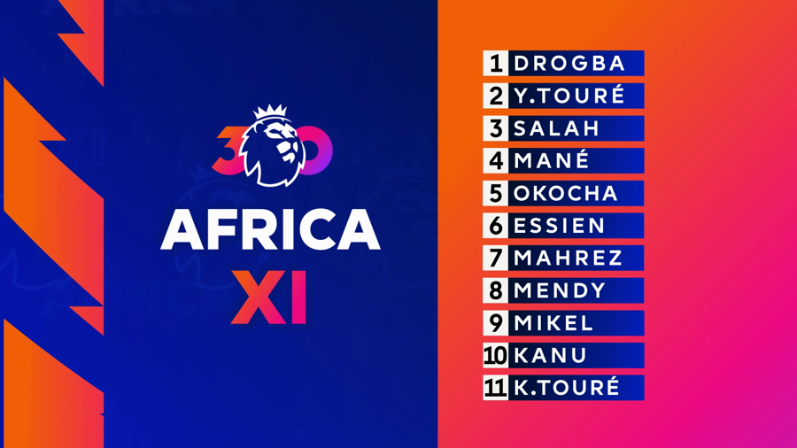 Africa XI Home | SuperSport