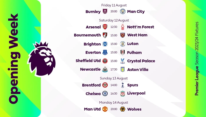 Premier League Fixtures 2023 24