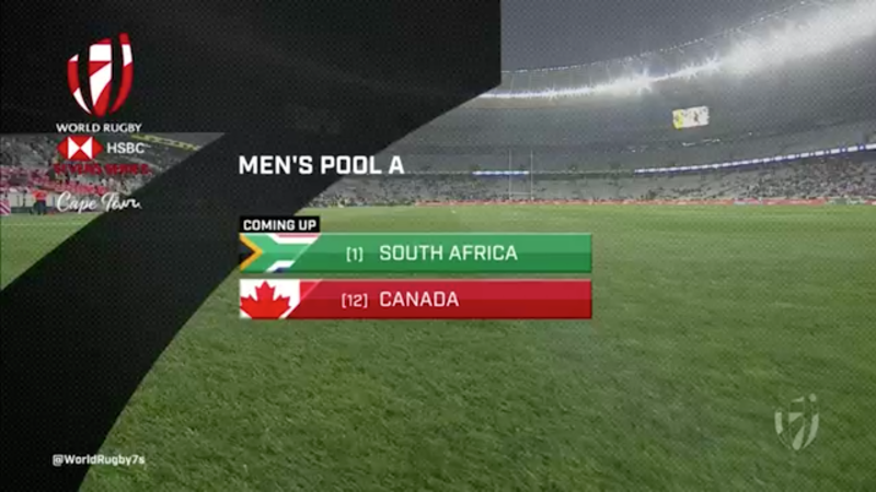 South Africa 7s | SuperSport