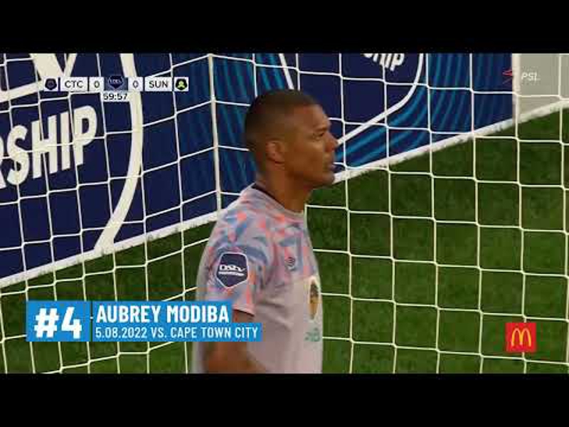 Mamelodi Sundowns | SuperSport