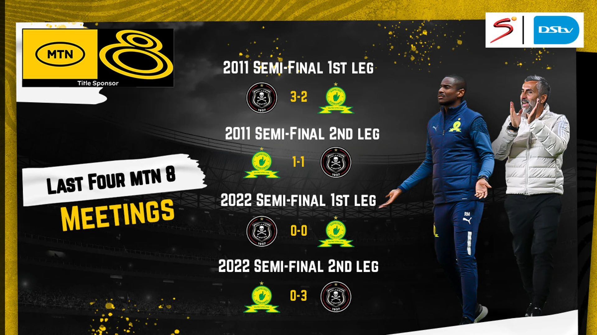 Eight MTN8 Final Facts: Orlando Pirates v Mamelodi Sundowns | SuperSport