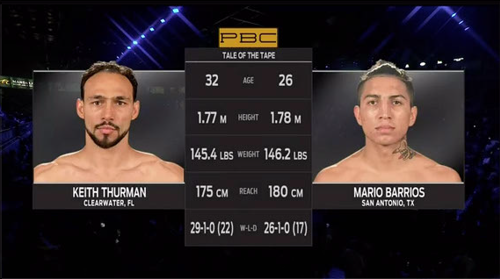 Welterweight fight | Keith Thurman v Mario Barrios | Highlights | SuperSport