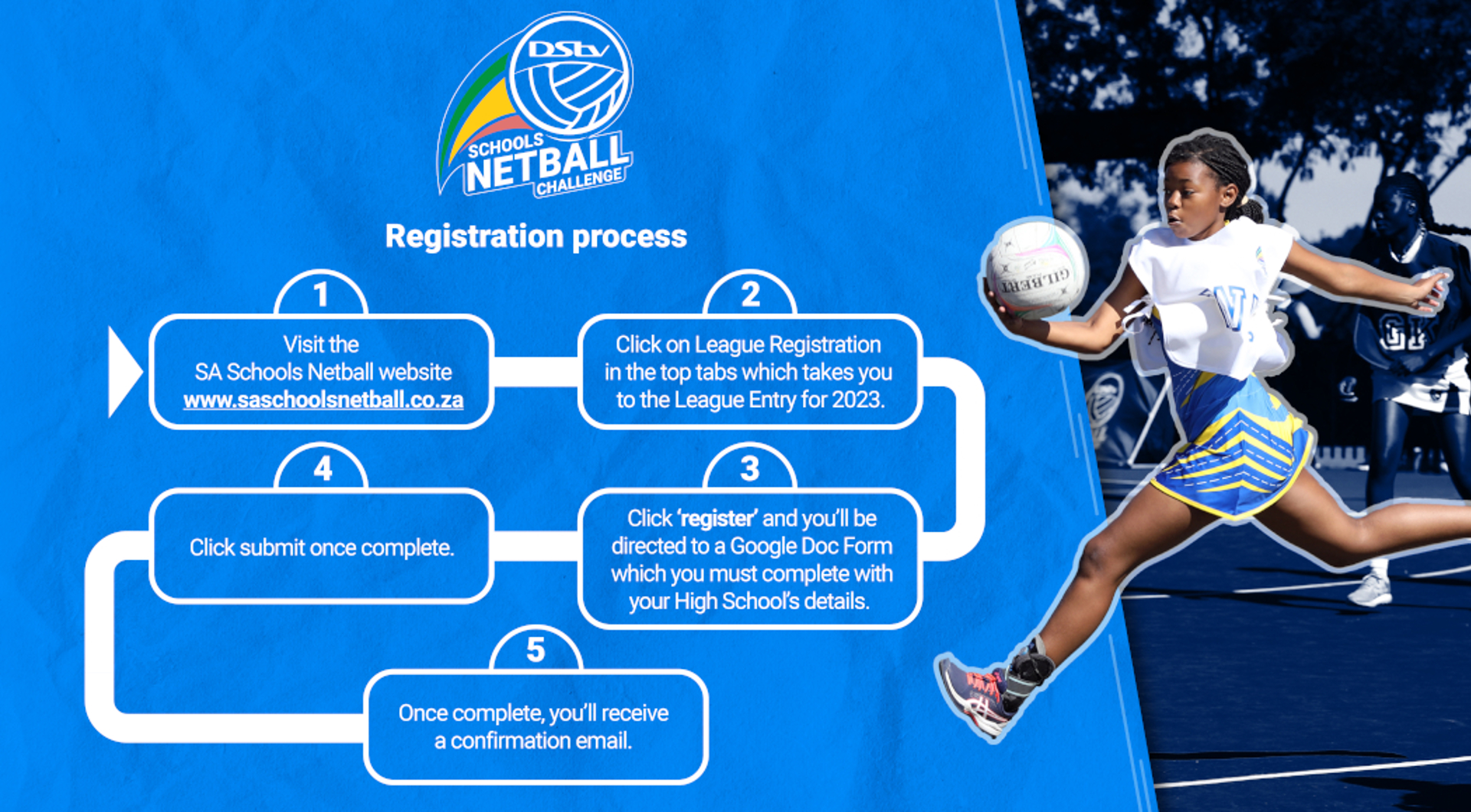 Registration opens for the 2023 DStv Schools Netball Challenge | SuperSport