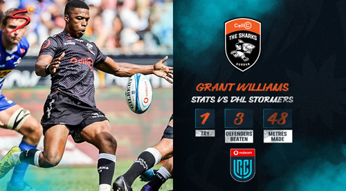 Sharks Hero of the Week: Grant Williams | SuperSport