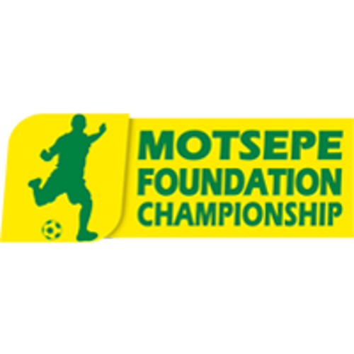 Motsepe Foundation Championship Logs | SuperSport