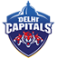 Delhi Capitals | SuperSport