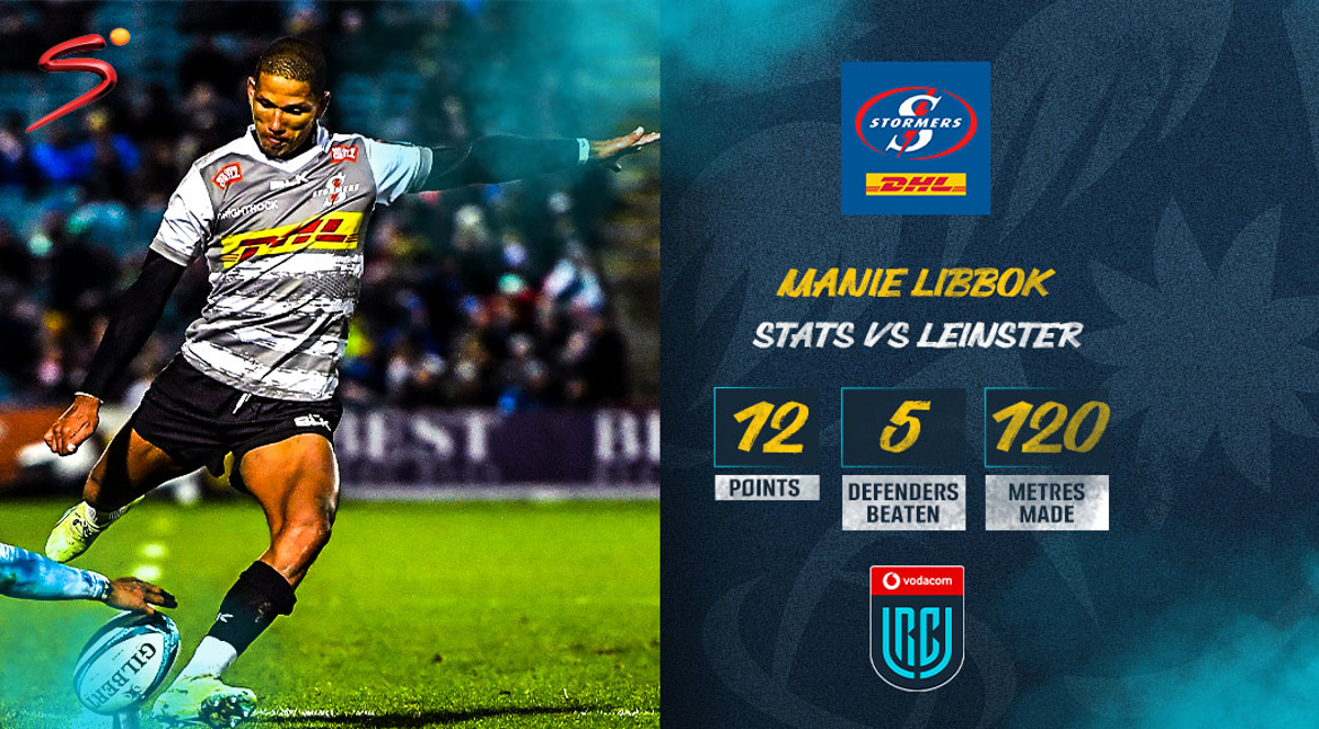 Stormers Hero of the Week: Manie Libbok | SuperSport