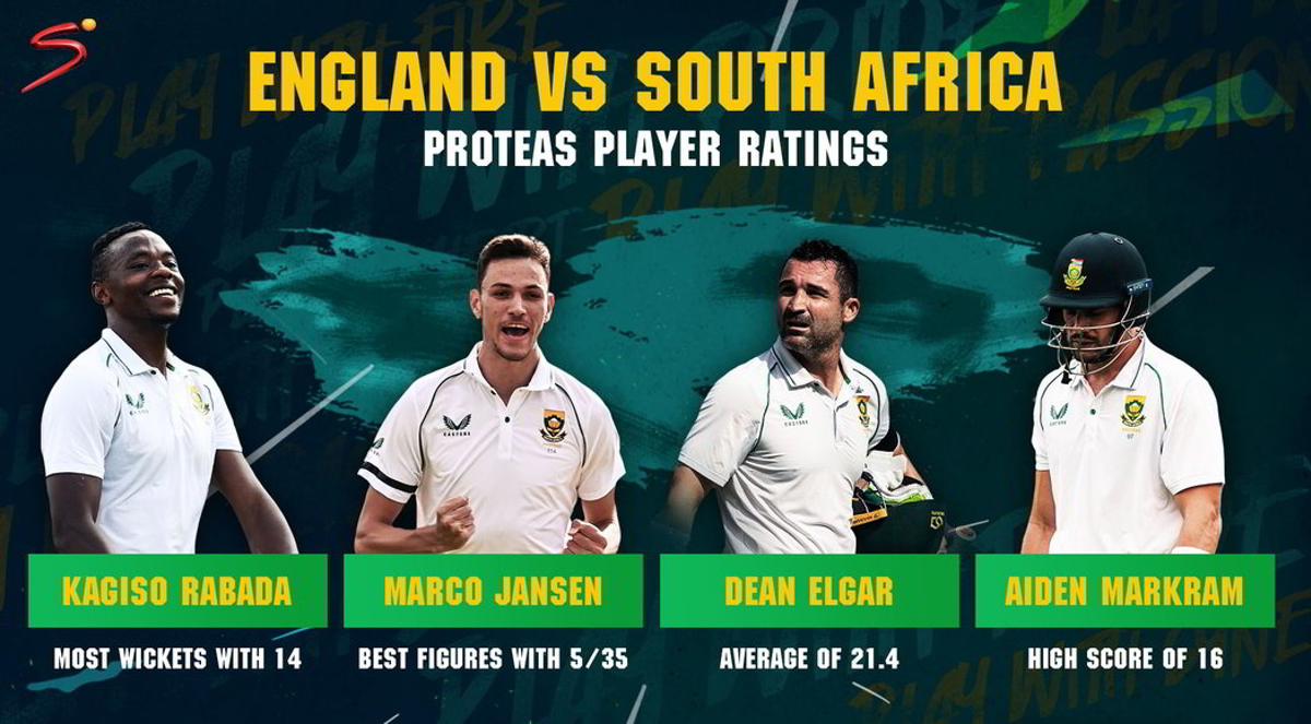 Player ratings: how did the Proteas score? | SuperSport