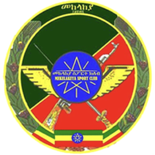 Mekelakeya | SuperSport