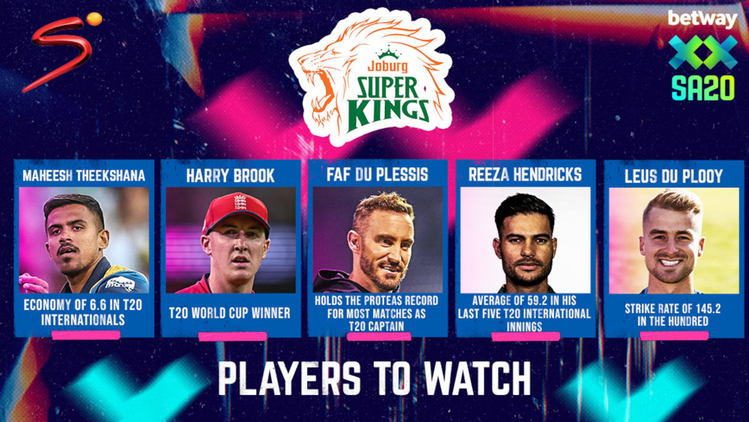 Team Feature: Johannesburg Super Kings | SuperSport