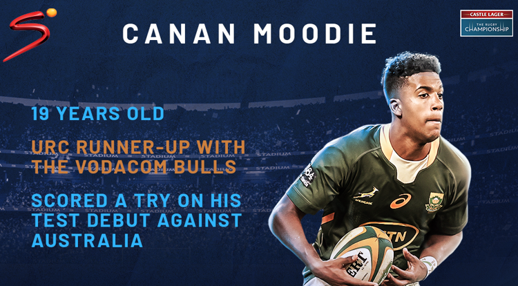 Insider: Canan Moodie | SuperSport